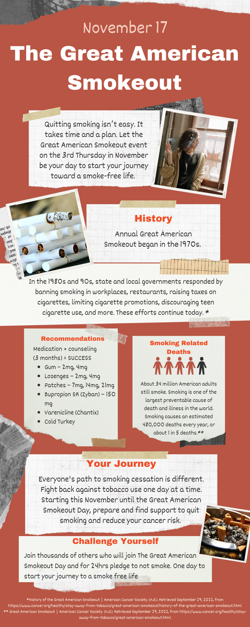 The Great American Smokeout- Day 13 – Health Promotion – DMAFB