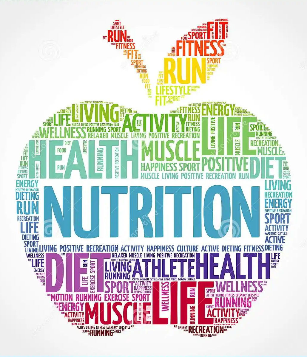 Best S.E.L.F. – Health Promotion – DMAFB